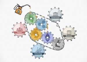 Chainalysis | REACTOR und KYT Tools gegen Cyberkriminelle