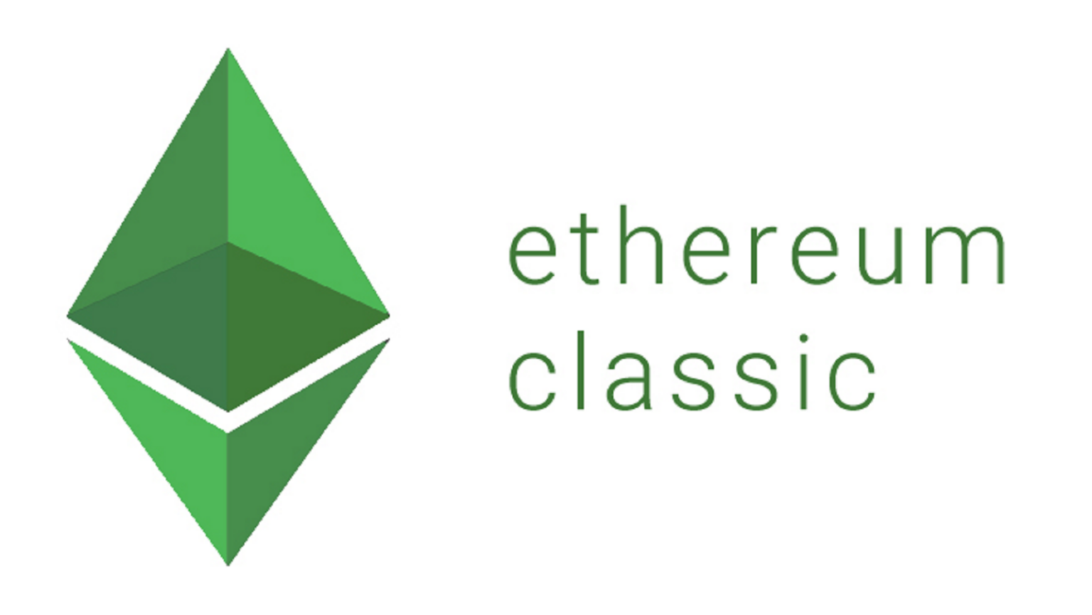 Hash-Rate von Ethereum Classic auf Rekordhoch - Blockchainwelt