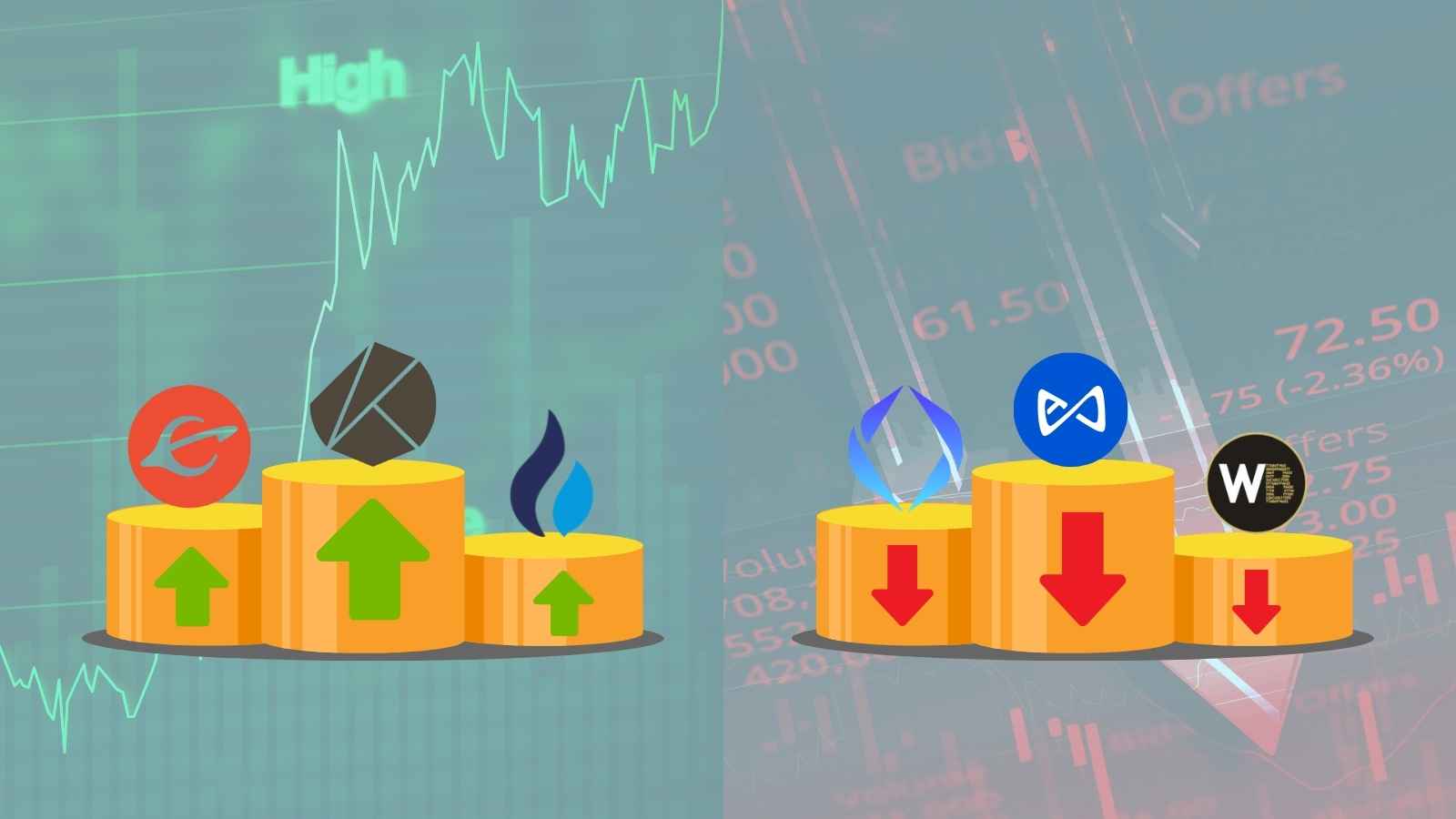 Top 3 Gewinner und Verlierer in KW 42 - Blockchainwelt