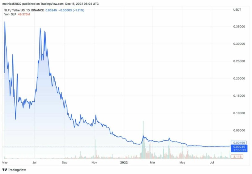 Was steckt hinter Smooth Love Potion (SLP)?